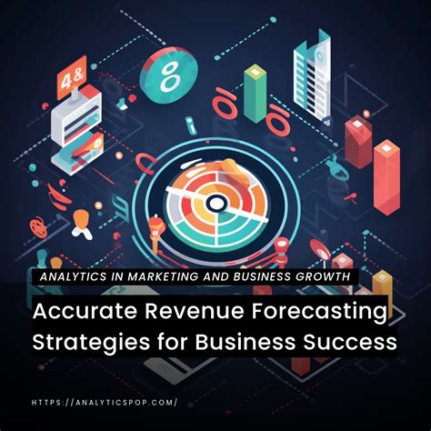 Accurate Revenue Forecasting Strategies For Business Success Analyticspop