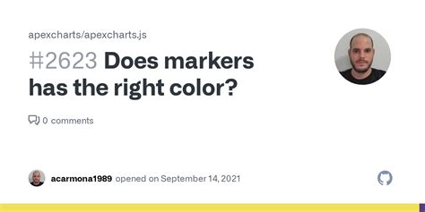 Does Markers Has The Right Color Issue Apexcharts Apexcharts Js GitHub