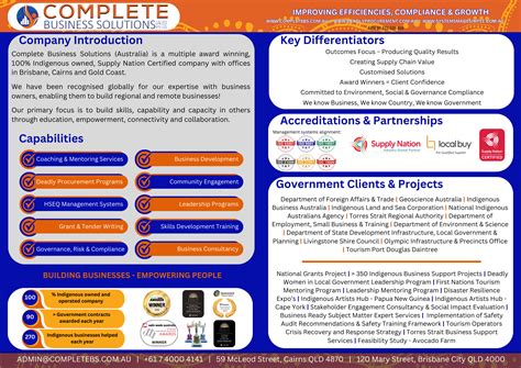 Indigenous Mentoring Program Complete Business Solutions