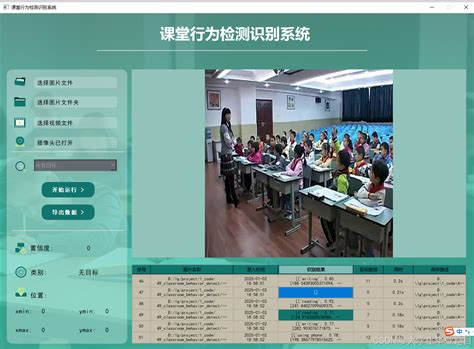 毕业项目推荐：49 基于yolov8 yolov5 yolov11的课堂行为检测识别系统（python 卷积神经网络） yolo 行为识别