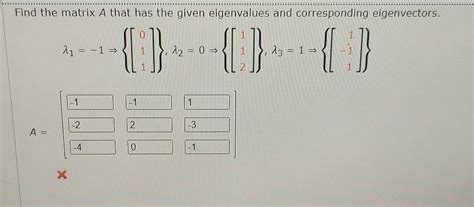 find the matrix a that has the given eigenvalues and