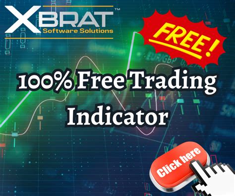NinjaTrader Harmonic Patterns Trading Indicator Overview Global Trading Software