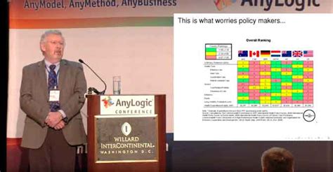 shaping healthcare policy using simulation anylogic simulation software