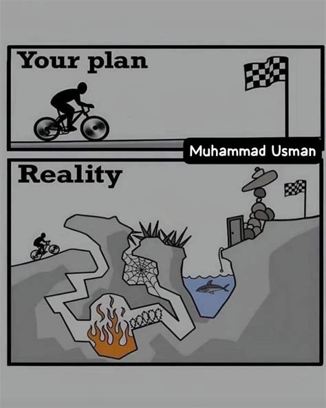 Muhammad Usman On Linkedin Success Lifehack