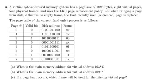 Solved A Virtual Byte Addressed Memory System Has A Page Chegg