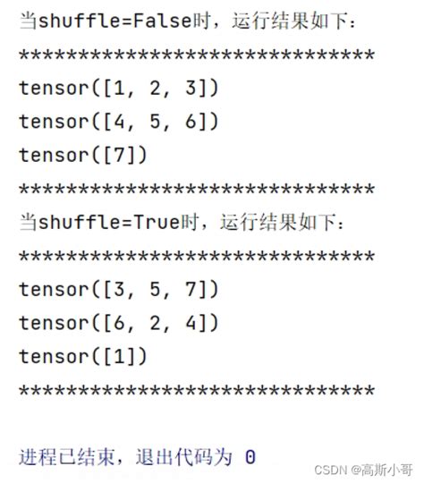 Pytorch Dataloader Python Dataloader Csdn