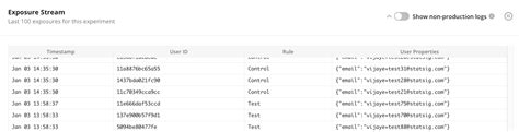 email ab testing with sendgrid statsig docs