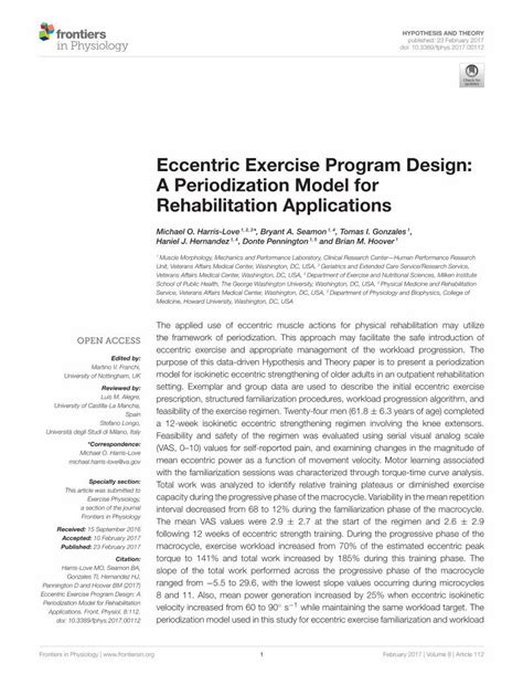 Pdf Eccentric Exercise Program Design A Periodization Model