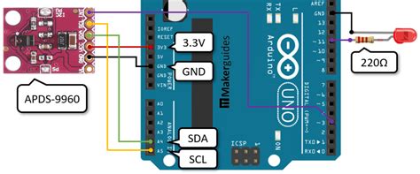 Apds 9960 Gesture And Color Sensor With Arduino