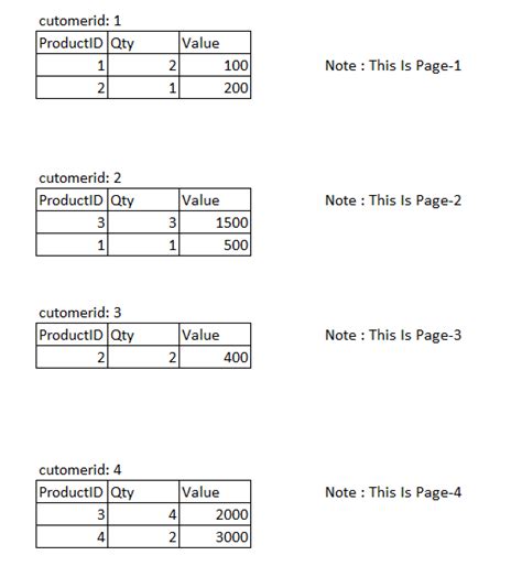 How To Print All Data Of Rdlc Report Together Core Microsoft Qanda
