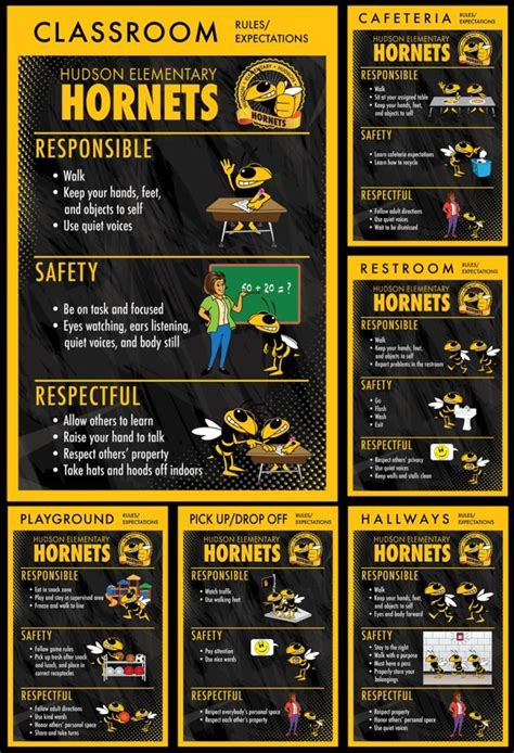 Pbis Posters Pbis Classroom Rules