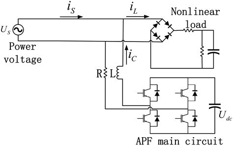 Finite Time Disturbance Observer Of Nonlinear Systems
