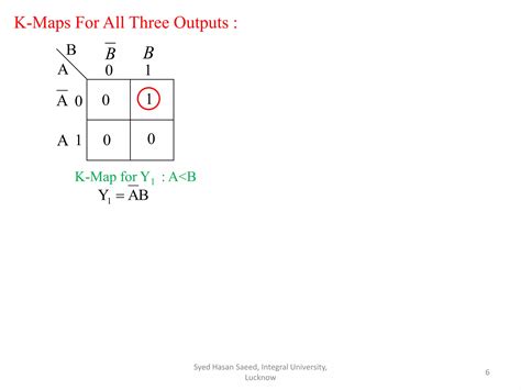 Magnitude Comparator Pdf Programming Languages Computing