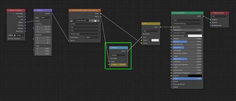Animation How To Add An Image Texture Color As An Overlay To A Base Texture At A Specific Part