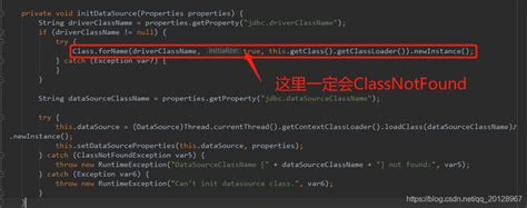 【小记】alibaba Druid自动加载驱动类alibaba Druid Driver Csdn博客