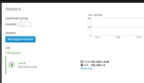 Smtp Authentication Support Nethserver Community