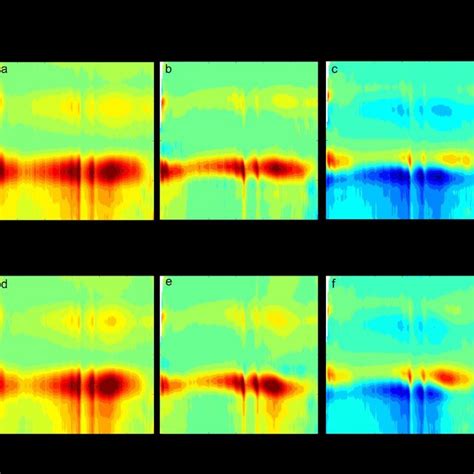 A Transmittance Spectrum Of 1 μm Thick Sinx Membrane B Real And