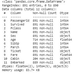GitHub Anuayshh Expt Ds
