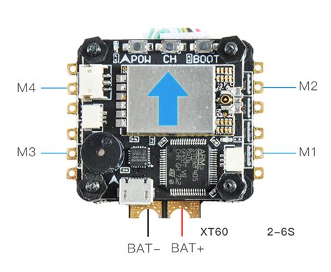 Omnibus F Plus Flight Control With In ESC