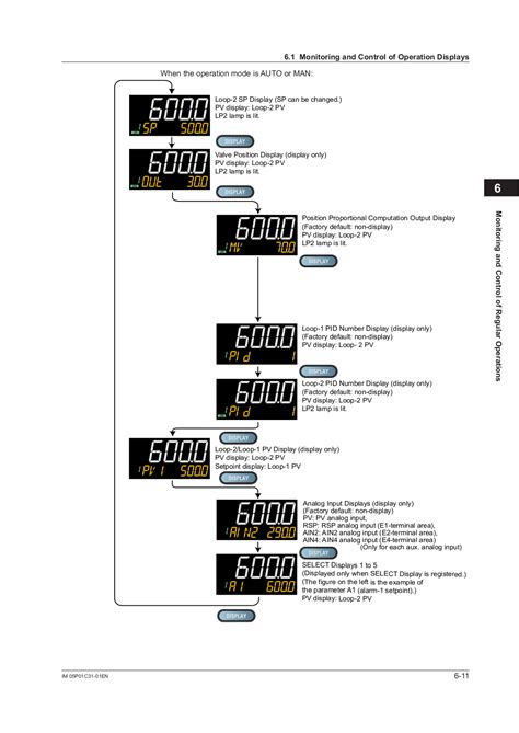 Yokogawa Ut55a Ut52a Operating Manual
