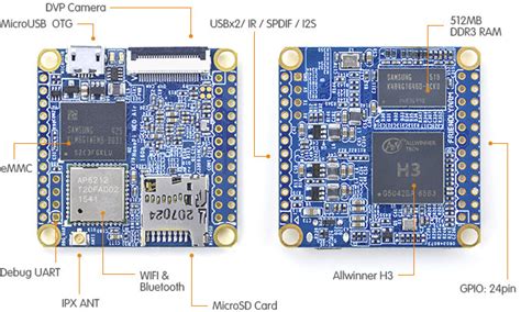 friendlyarm introduces nanopi neo air board with wifi and ble camera