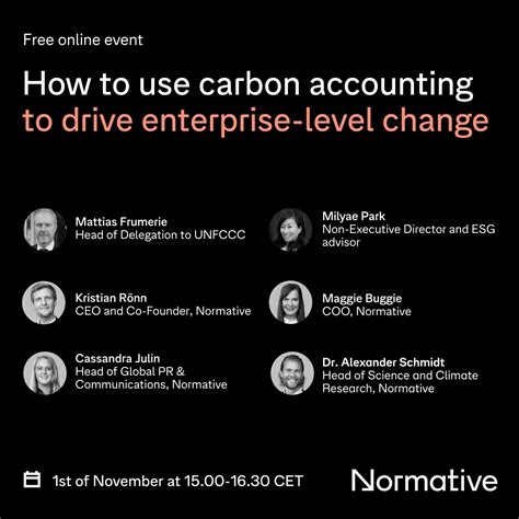 On Linkedin Webinar Turn Carbon Reporting Into A Net Zero Plan