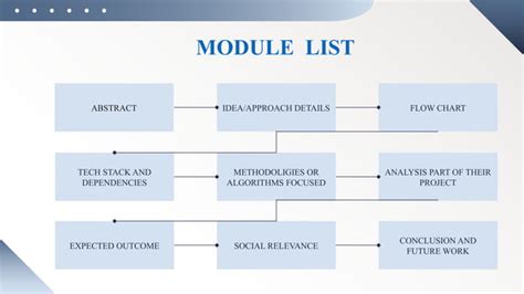 Ai Powered Traffic Management System Pptx