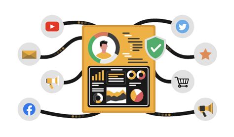 Power Bi Modeling And Data Integrity Ai Models In Marketing And Master