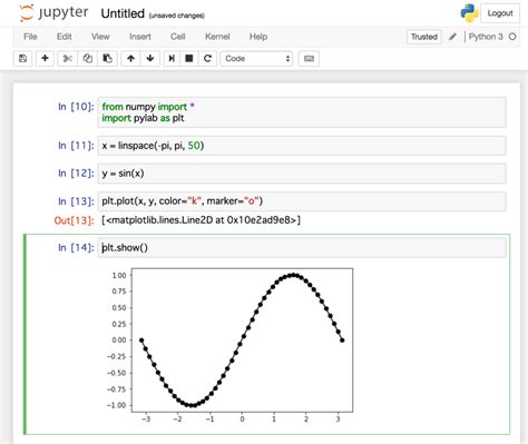 Jupyter Notebookインストール手順 It業界のすみっこ暮らし