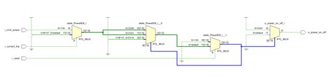 How To Create Power Control Switch With Finite State Machine Fsm