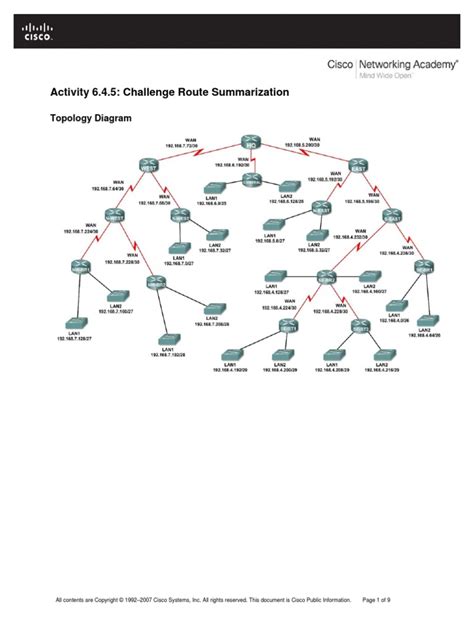 Lab Activity Ccna 2 Exp 645 Pdf Internet Architecture