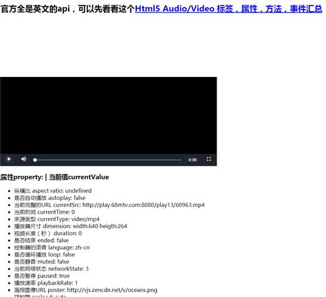 GitHub hilanmiao EasyFront 整理了工作中web开发前端常用的一些效果使开发更加简单这个项目都是些简单的内容小白可阅大触就不必浪费时间看了代码都会有详尽