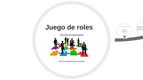 Juego De Roles By Indira Velazquez On Prezi