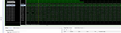 Adc12dj5200rfevm How Can It Work Correctly With Xilinx Fpga Vcu118