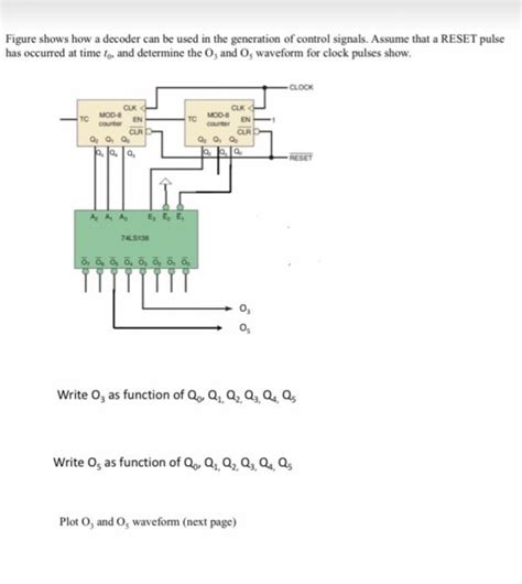 Solved Figure Shows How A Decoder Can Be Used In The Chegg Com
