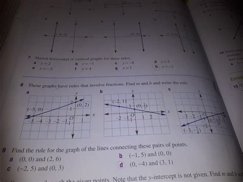 Help Me With Fraction Gradient Please Raskmath