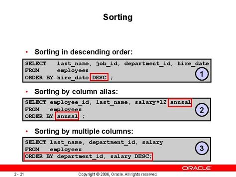 2 Restricting And Sorting Data Copyright 2006 Oracle
