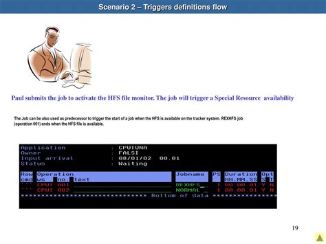 PPT Event Management For TWS For Z Os Tivoli Workload Scheduler For Z Os 8 5 IBM Tivoli