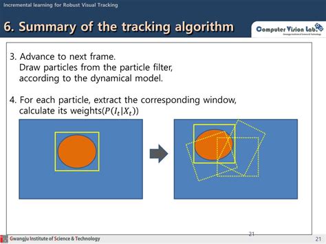 Ppt Incremental Learning For Robust Visual Tracking Powerpoint Presentation Id2634737