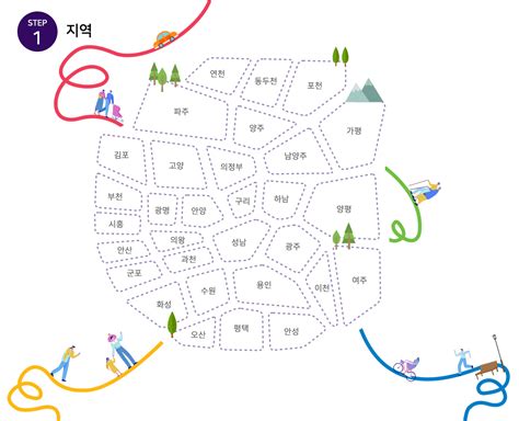 나의 예술교육 예술교육지도 지도보기 경기문화예술교육지원센터