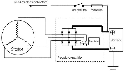 Charging System