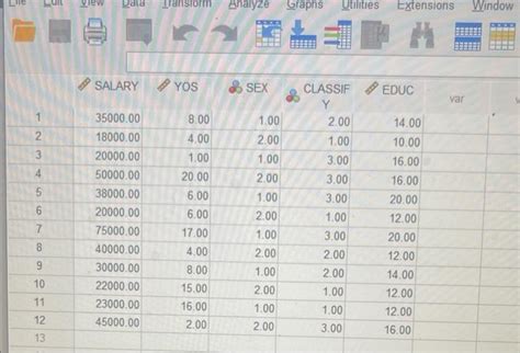 Solved Begin Tabular C R R R R R R Hline SALARY Chegg