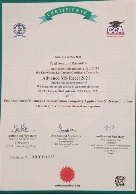 Swapnil Patil On Linkedin Hello Connections I Am Happy To Share That I