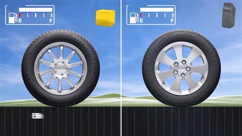 Goodyear Efficientgrip Compact Stiffer Tread Design Youtube