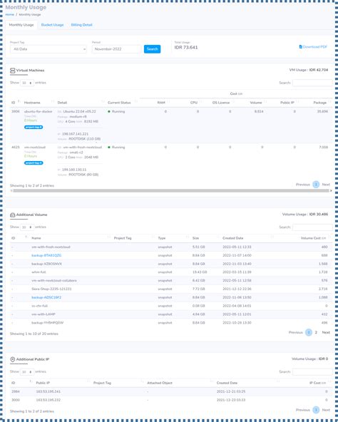 how to create project tag in serverstadium for more organized vm