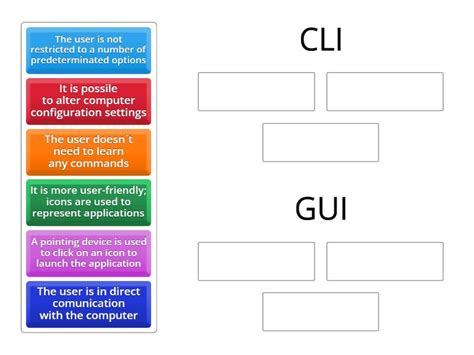 Cli And Gui Advantages Group Sort