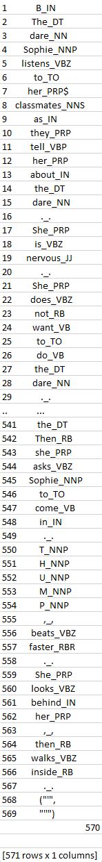 Python Pandas Txt File To Csv File Missing Lines Stack Overflow