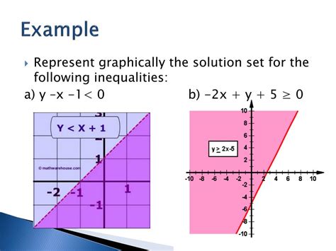 Ppt One Variable First Degree Inequalities Powerpoint Presentation Free Download Id 2860823