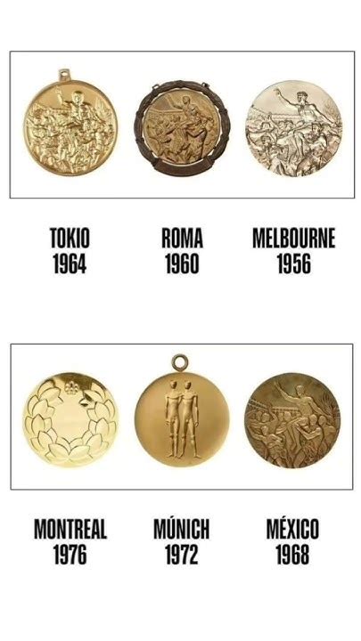 Types Of Oylmpic Medals Medal News Youtube