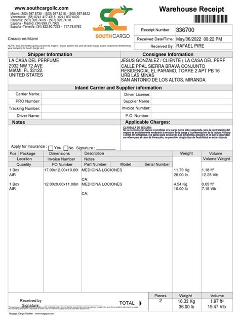 Warehouse Receipts 336700 Pdf